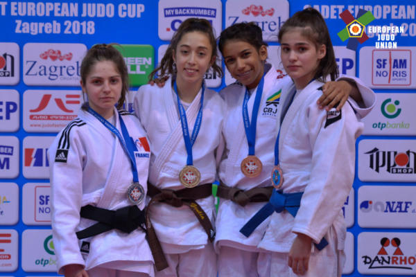 Judo, European Cup cadetti 2018: Giulia Giorgi e Carlotta Avanzato ...
